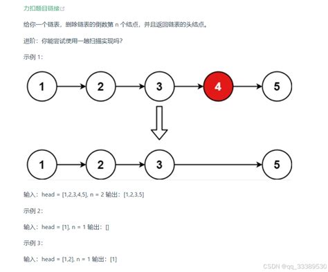 代码随想录算法训练营day4—链表part2 csdn博客