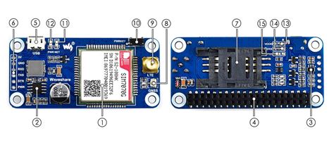 SIM7070G NB IoT Cat M GPRS HAT For Raspberry Pi Global Band