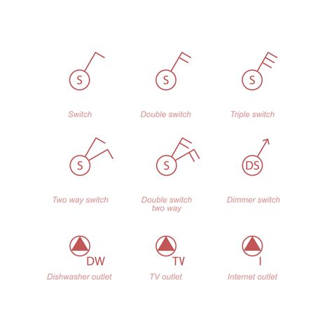Cad And Vector Electrical Symbols Library
