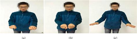 figure 3 from a component based vocabulary extensible sign language