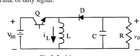 figure 1 from matlab simulink based speed control model for converter
