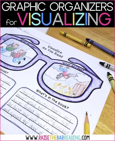 Teaching Students To Visualize Raise The Bar Reading Graphic