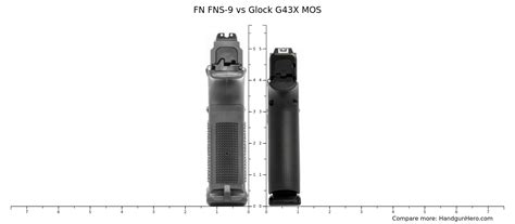 Fn Fns 9 Vs Glock G43x Mos Size Comparison Handgun Hero