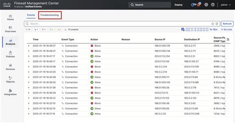 配置裝置以傳送和檢視fmc上的故障排除系統日誌 Cisco