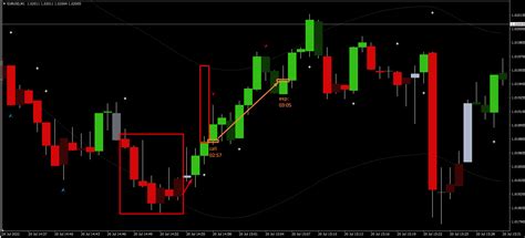 Binary Options Trading Strategy And Ideas Page 400