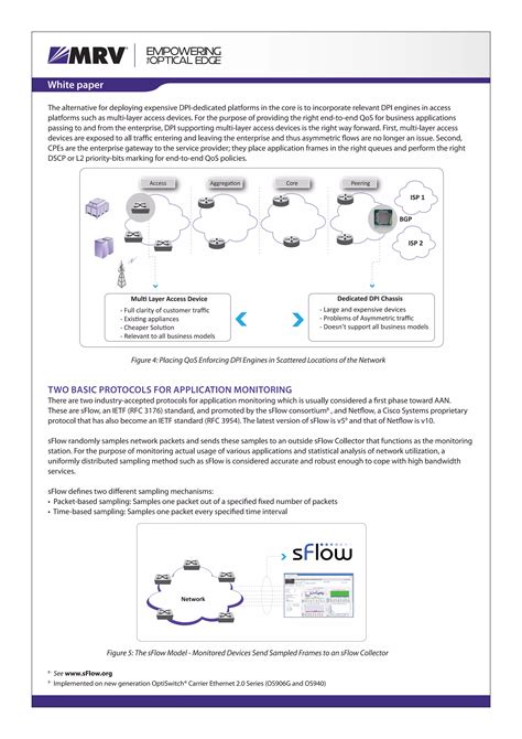 Mrv Wp Application Aware Networking Pdf