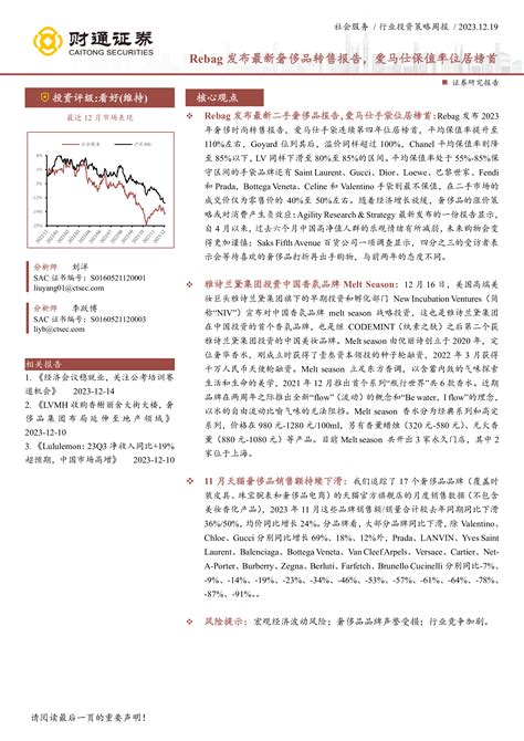 Rebag发布最新奢侈品转售报告，爱马仕保值率位居榜首 洞见研报 行业报告