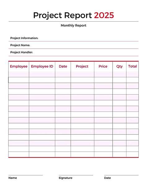 Reporting Program