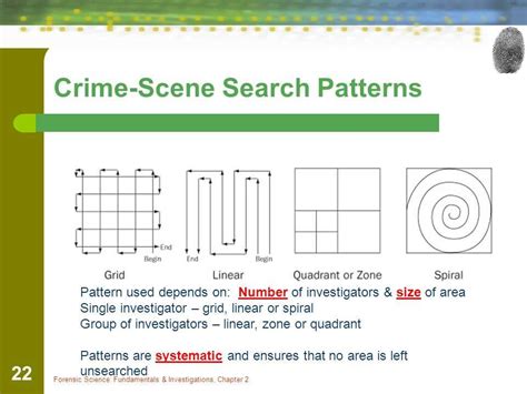 The Ultimate Guide To Forensic Science Fundamentals And Investigations Answers Revealed