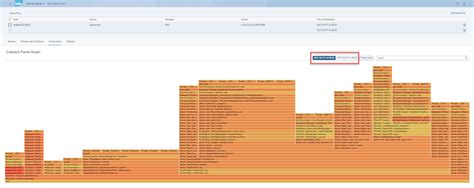 The SAP HANA Cockpit Dump File Viewer SAP Community