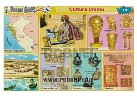 Descargar Lamina Escolar De Cultura Chimu 3 Robnei