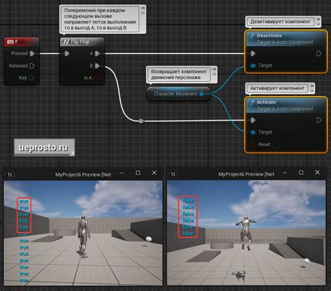 Unreal Engine Activate Deactivate Active активация в UE5 UE4