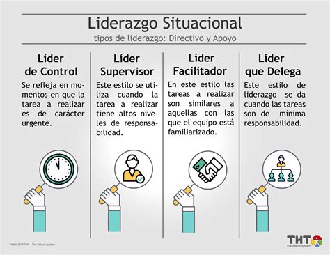 Liderazgo Que Es Los 4 Tipos O Estilos De Lider Images Liderazgo Que