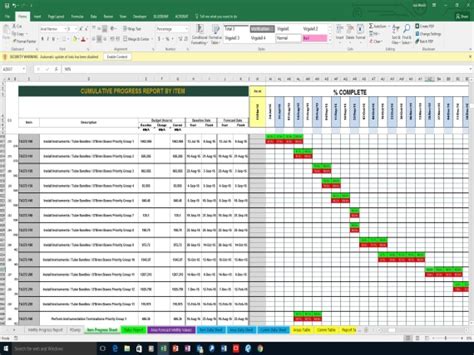 Modelling And Data Analysis Creation Productions Ltd