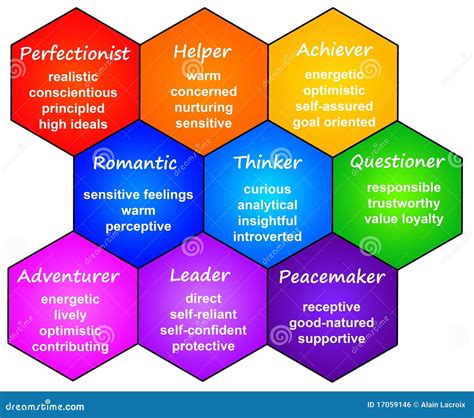 Personality People