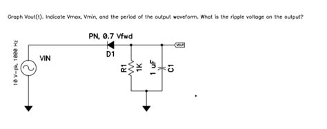Solved Graph Vout T Indicate Vmax Vmin And The Period Of Chegg Com