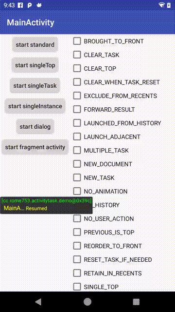 ActivityTaskView Show Activity Tasks And Life CodeKK AndroidOpen