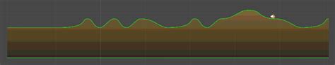 Procedurally Generating 2d Terrain Runity2d