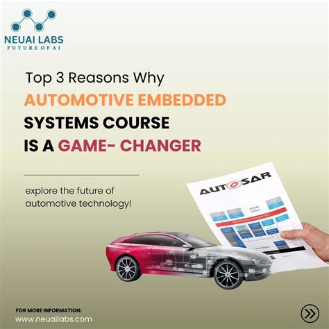Neuai Labs On Linkedin Automotivetech Embeddedsystems Automotibeembeddedsystems…