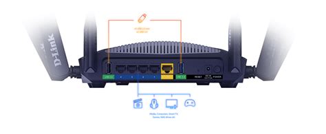 Exo Ac Smart Mesh Wi Fi Router