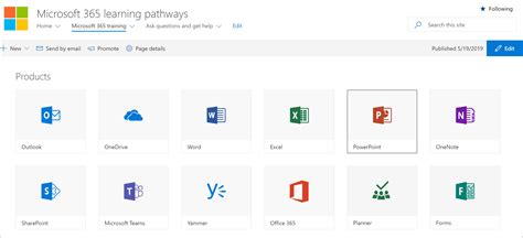 Erkunden Der Website Und Des Standardinhalts Microsoft Learn
