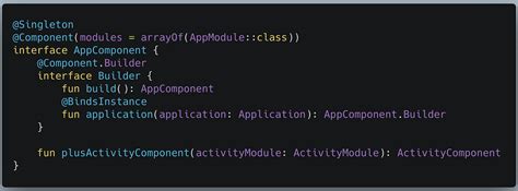 Dagger Component Dependencies For Library Development By Mike