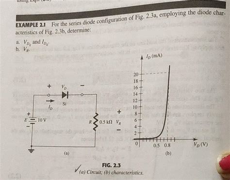 Solved Example 2 1 For The Series Diode Configuration Of