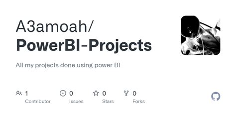 Github A3amoahpowerbi Projects All My Projects Done Using Power Bi