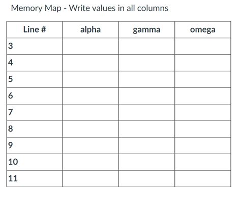 Solved Trace Execution Of This Class Beginning With Main