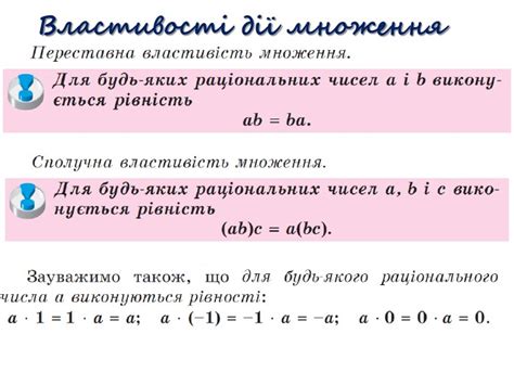 Презентація до уроку математики Множення раціональних чисел