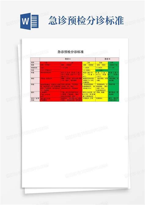 急诊预检分诊标准word模板下载编号lnxbjvjv熊猫办公