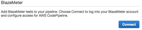Testing Via Aws Codepipeline
