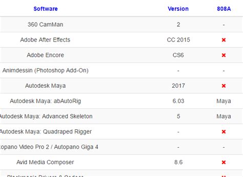 7 Newest Free Jquery Plugins For This Week 12 2017 Jquery Script
