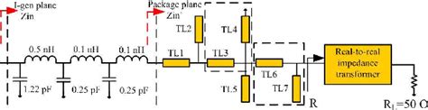 Figure 2 From Broadband Class E Power Amplifier Design Employing A