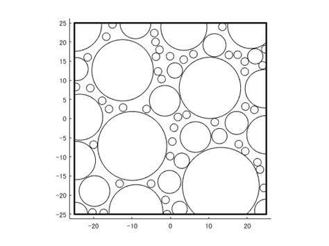 Draw A Bubble Bath Pick Of The Week Matlab And Simulink