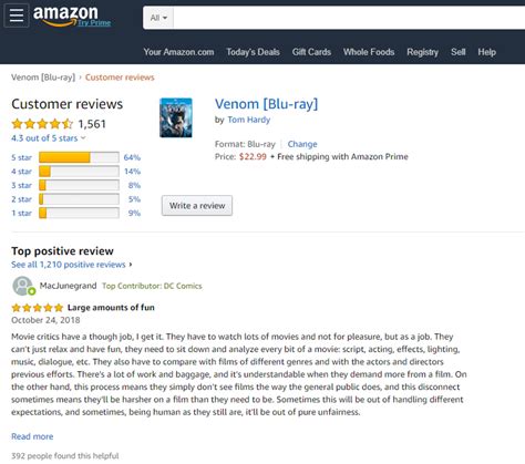 Web Scraping Amazon Reviews March 2019 R Bloggers