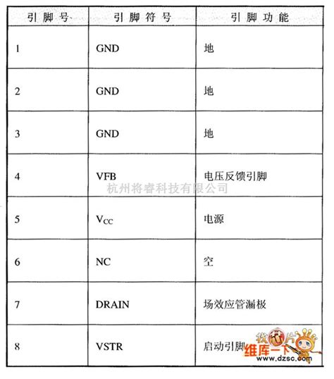 元器件应用中的FSD200集成电路 将睿