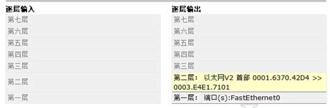【计网·湖科大·思科】实验六 Ip数据报的发送和转发流程、默认路由和特定主机路由ip数据报转发实验 Csdn博客