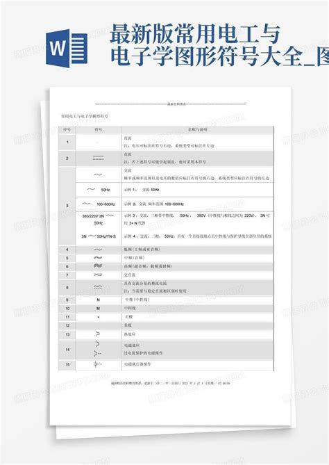最新版常用电工与电子学图形符号大全 图文word模板下载 编号lywamrgz 熊猫办公