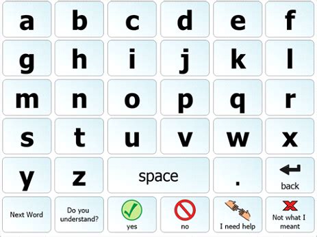 Alphabet Chart Aac