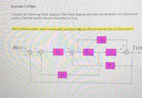 Solved Exercise Pt Consider The Following Block Chegg