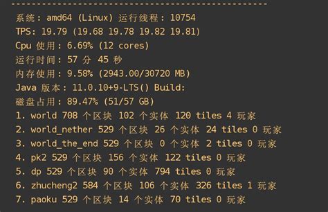 Server Crashes · Issue 7074 · Zripscmi · Github