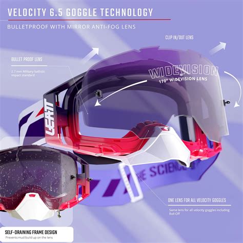 Leatt Goggle Velocity 6 5 Roll Off