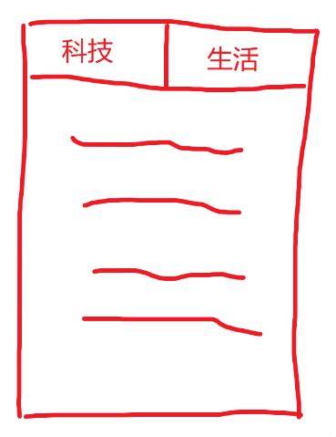 javascript 竞态条件 Race condition 这好像无法拒绝 SegmentFault 思否