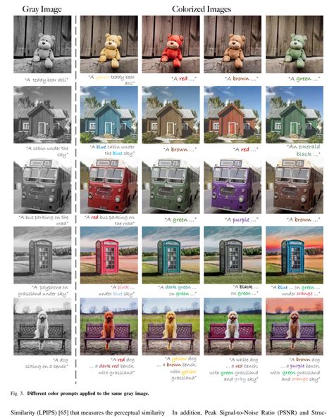 图像上色diffcolor Toward High Fidelity Text Guided Image Colorization