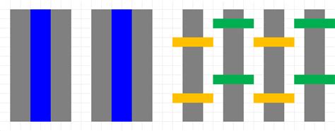 Sicarriers Saqp Class Patterning Technique A Potential Domestic Solution For Chinas 5nm And