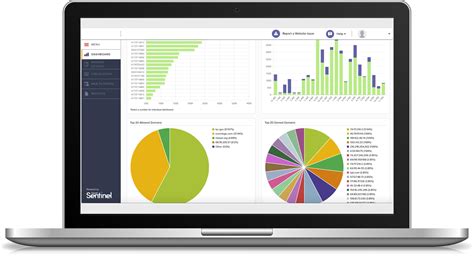 Food And Beverage Software Development Services