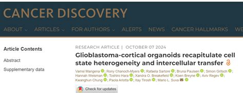 Cancer Discovery