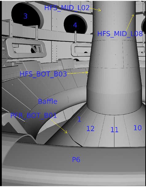 8 Approximate View Inside Mast U As If The Irvb Operates As A Camera Download Scientific