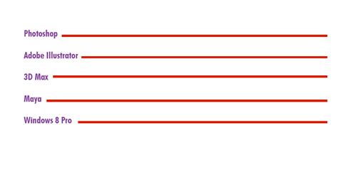 Css How To Create A Flexible Leader Line In Div After A Label Field